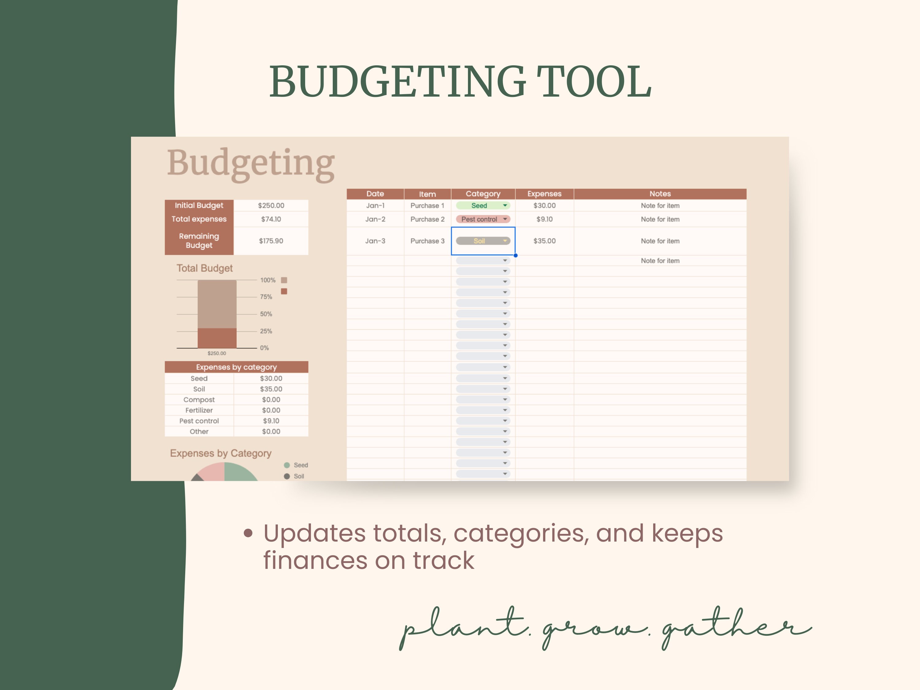 Seed Starting Cheat Sheet and Planting Calendar | Garden Planner | Seed ...