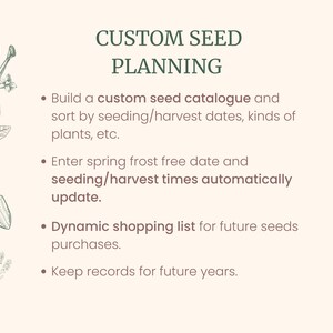 Seed Starting Cheat Sheet and Planting Calendar | Garden Planner | Seed ...