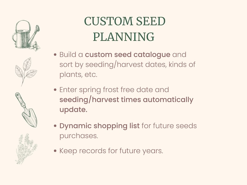 Seed Starting Cheat Sheet and Planting Calendar | Garden Planner | Seed ...