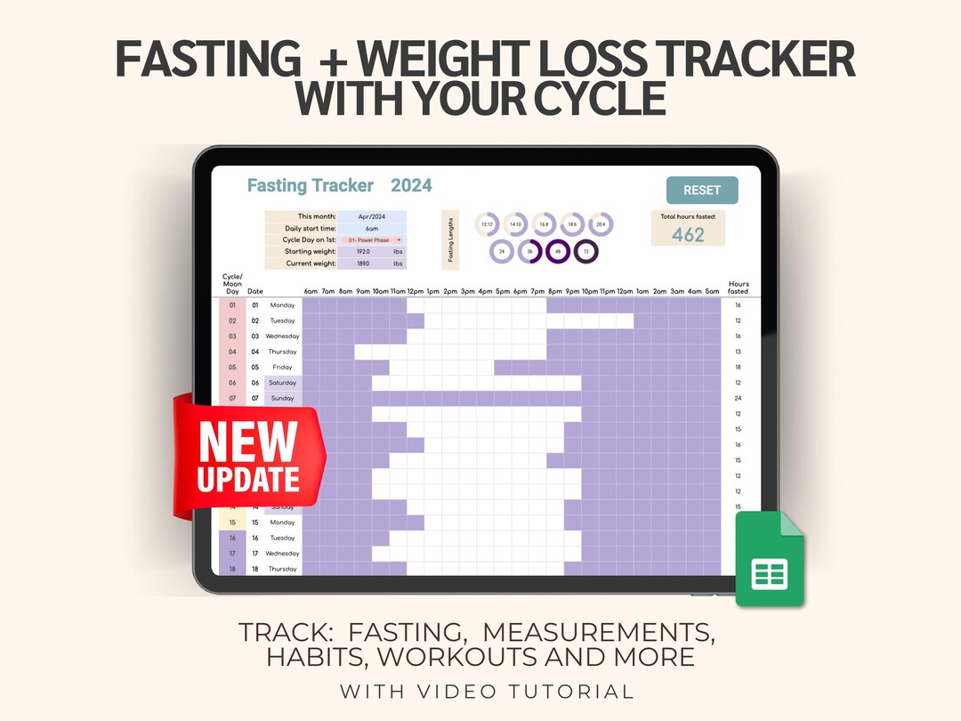 Intermittent Fasting Tracker: Weight Loss & Meal Planner Google Sheets ...
