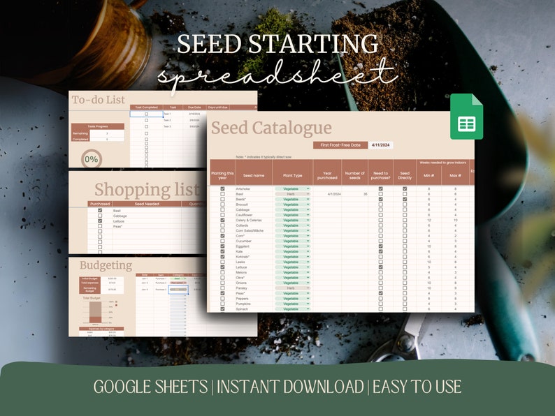 Seed Starting Cheat Sheet and Planting Calendar | Garden Planner | Seed ...