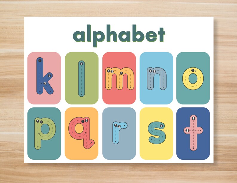 Lowercase Alphabet Mat - Etsy