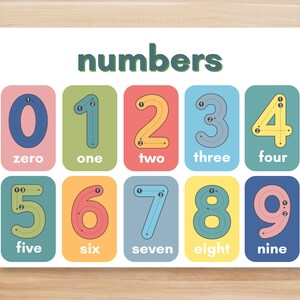 Numbers and Alphabet Mat BUNDLE - Etsy