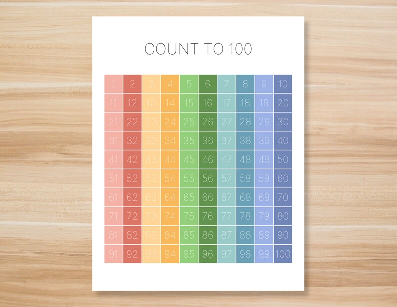 100s Chart - Etsy