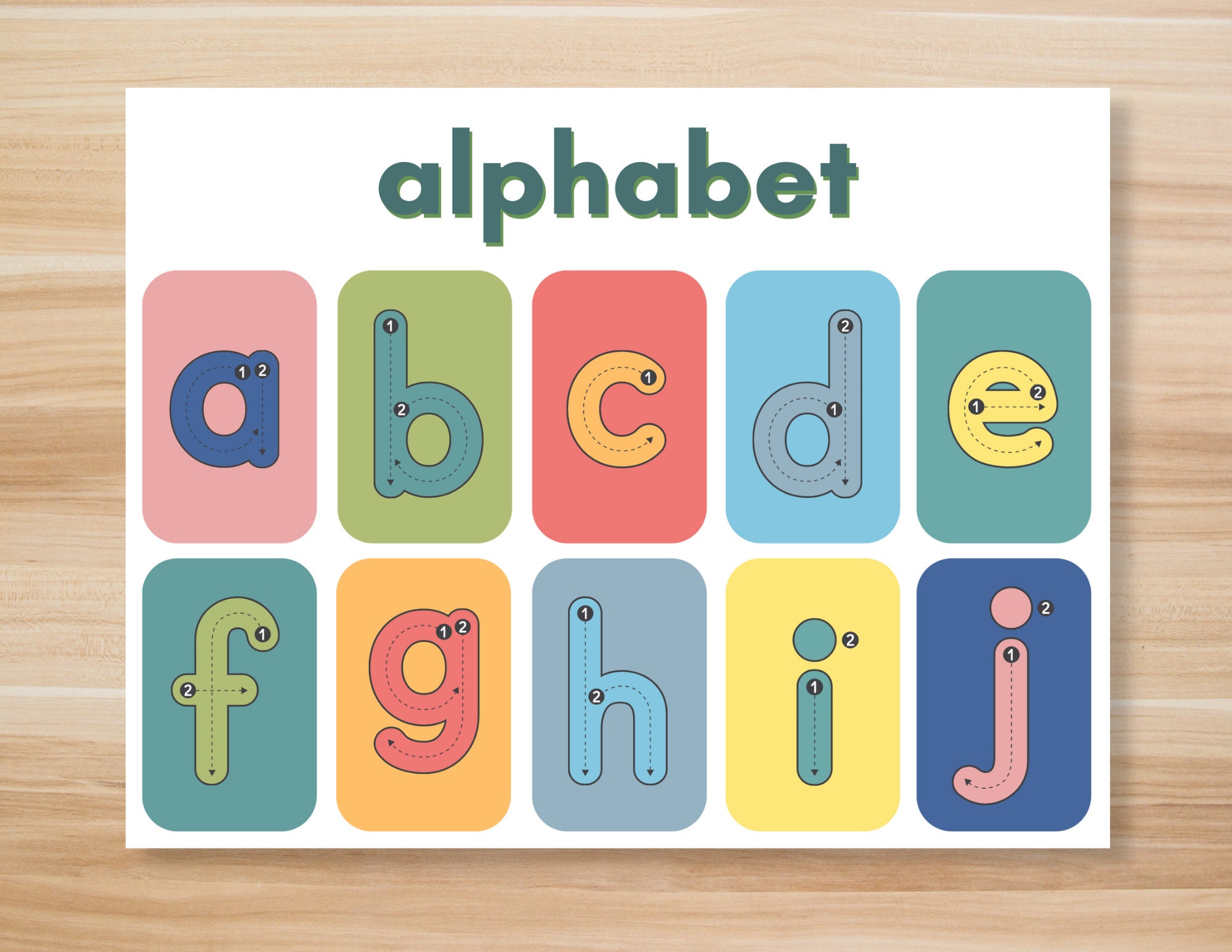 Numbers and Alphabet Mat BUNDLE - Etsy