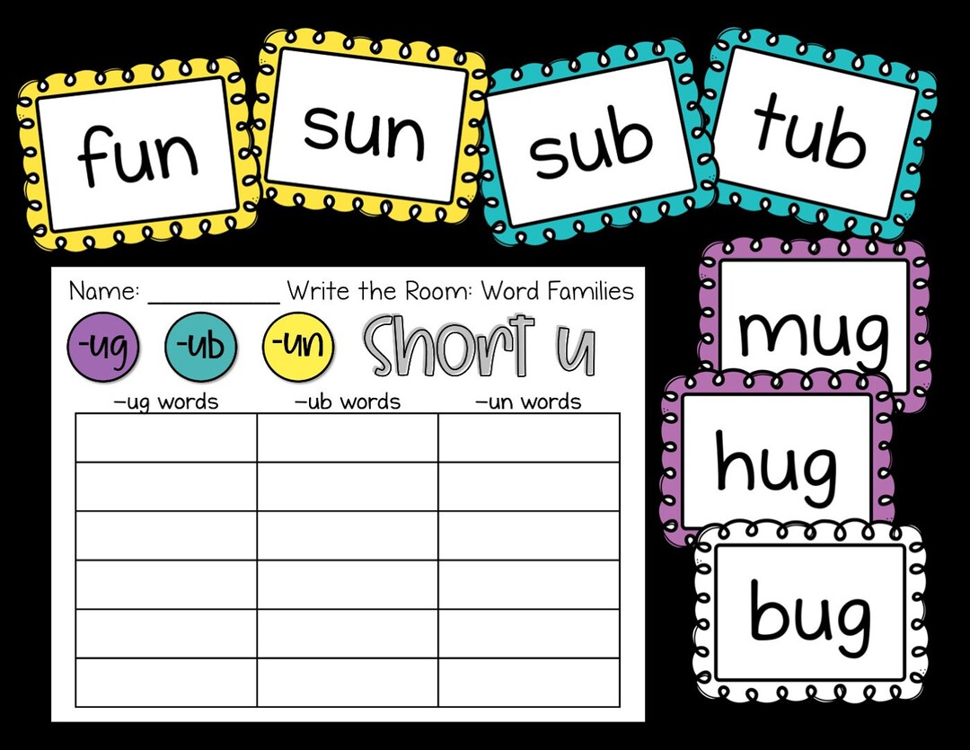 Word Family Write the Room: Short I CVC Words Active - Etsy