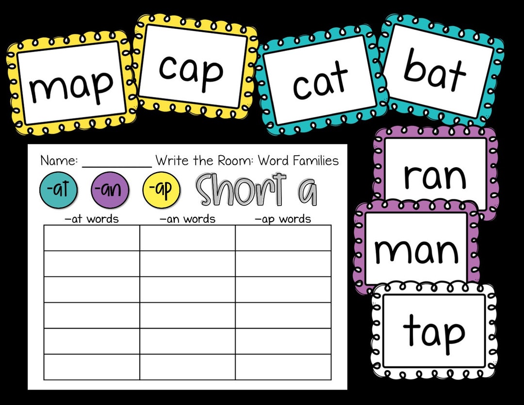 Word Family Write the Room: Short A CVC Words - Etsy