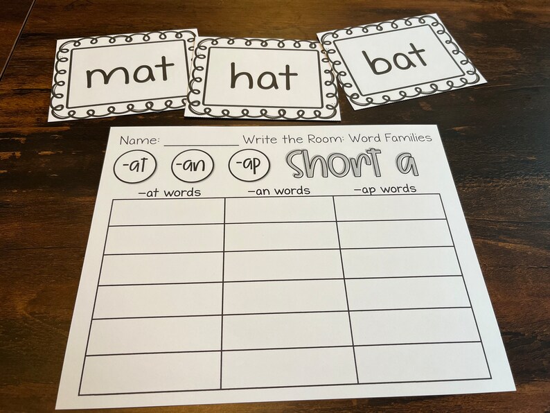 Word Family Write the Room: Short A CVC Words - Etsy