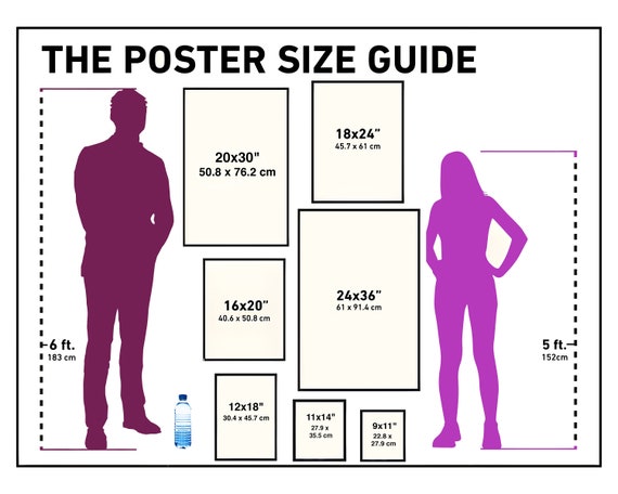 Normal Size Of Poster