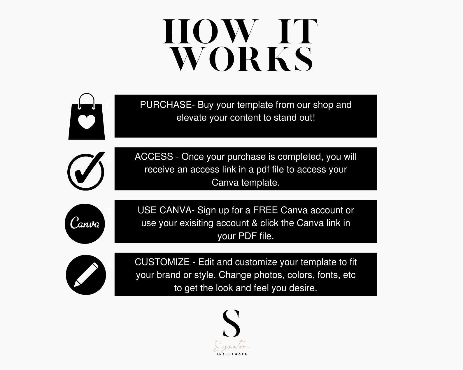 UGC Portfolio Influencer Portfolio Template Plus BONUS, Neutral Canva ...