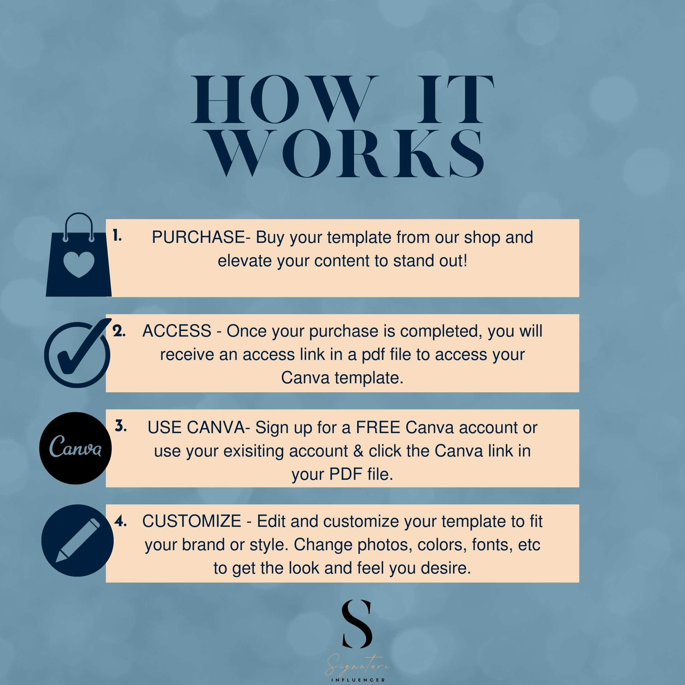 Kit of Amazon Influencer Store Banner and Associate Products Display ...