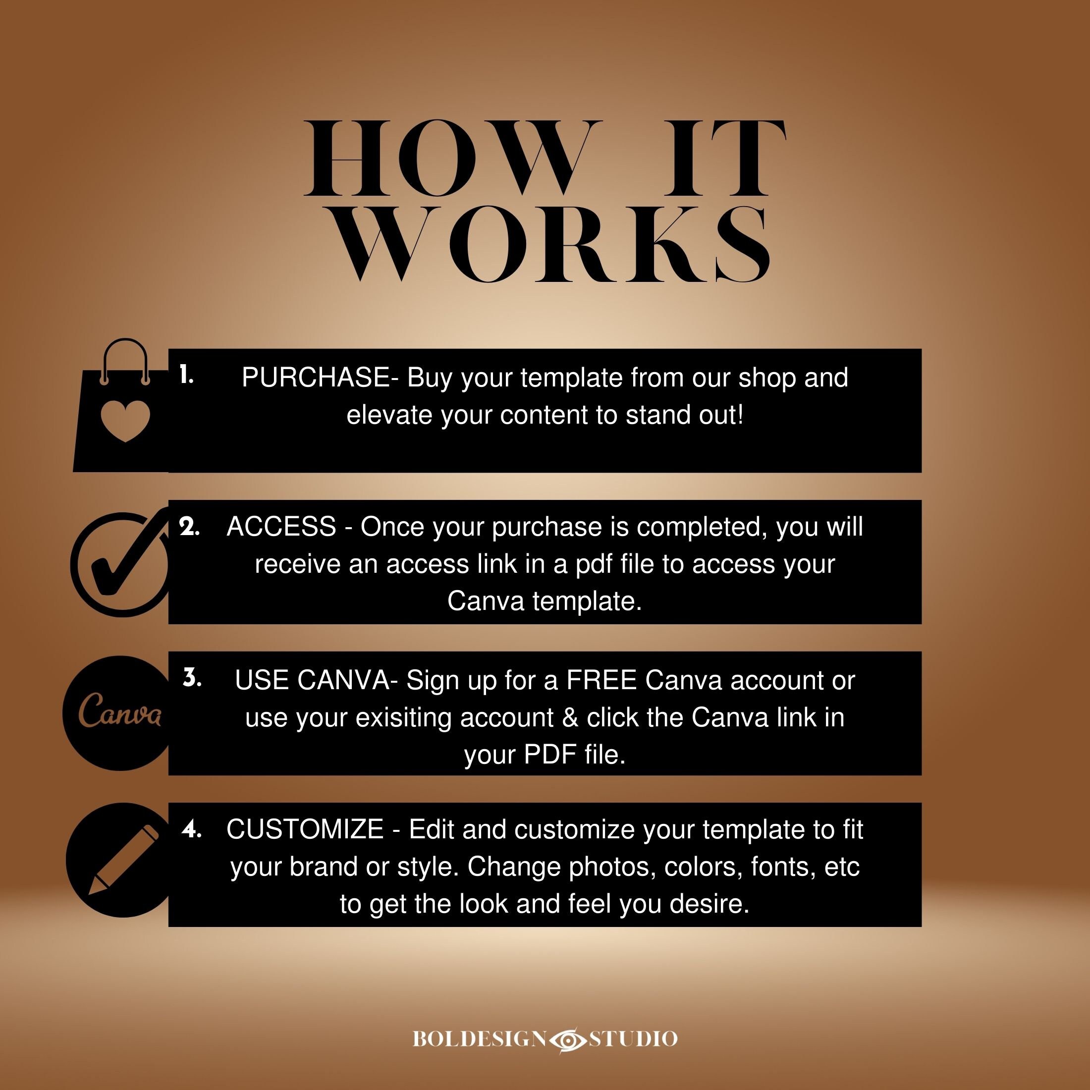 Kit of Amazon Influencer Store Banner and Associate Products Display ...