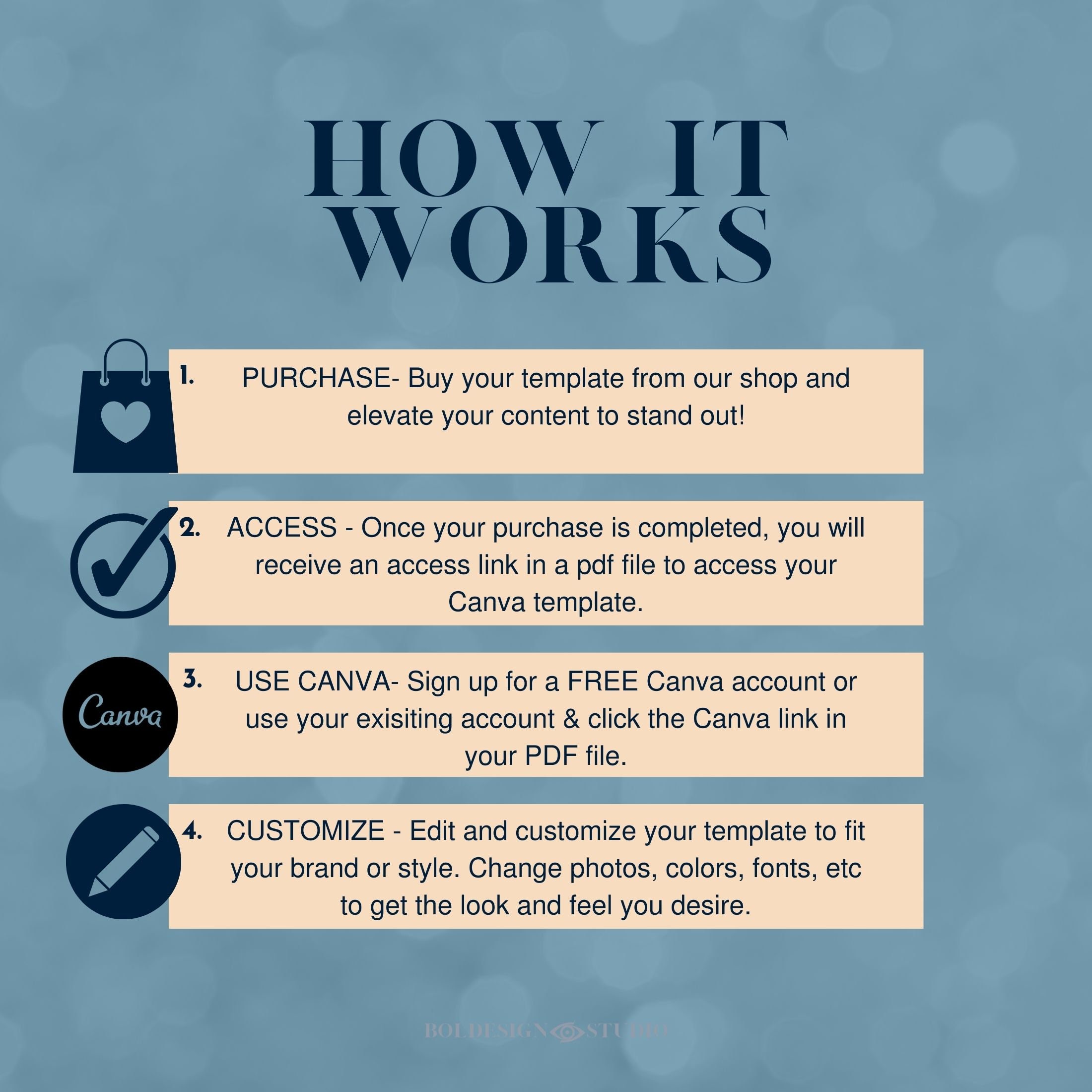 Kit of Amazon Influencer Store Banner and Associate Products Display ...