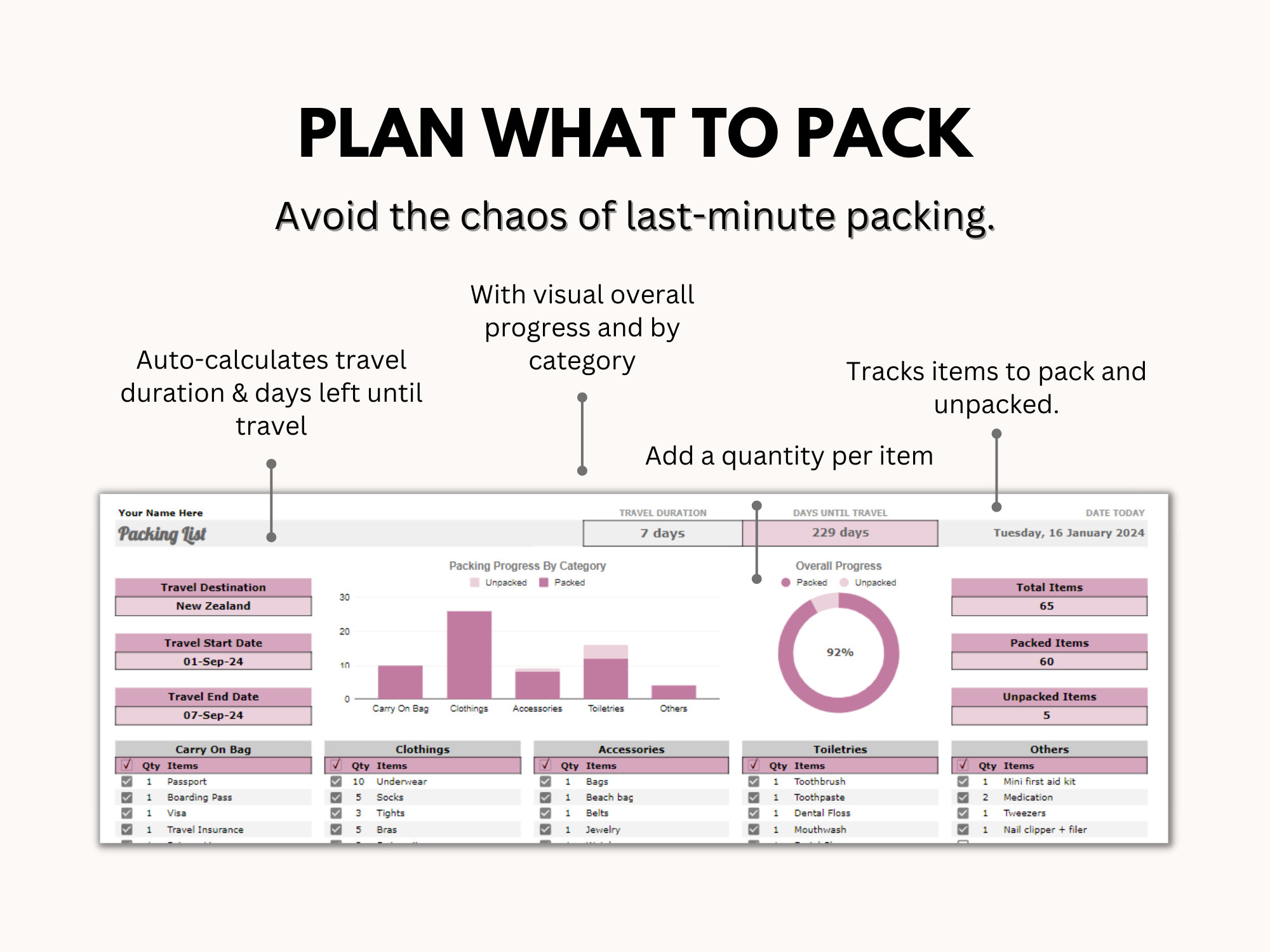 Travel Planner Spreadsheet Google Sheets, Travel to Do List, Travel ...