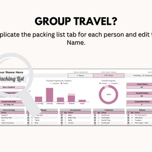 Travel Planner Spreadsheet Google Sheets, Travel to Do List, Travel ...