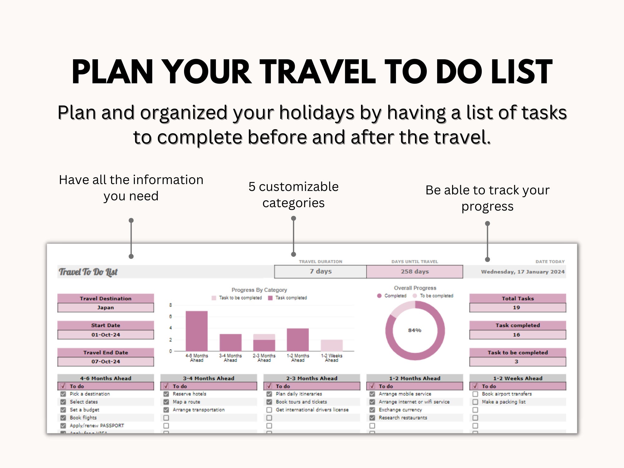 Travel Planner Spreadsheet Google Sheets, Travel to Do List, Travel ...