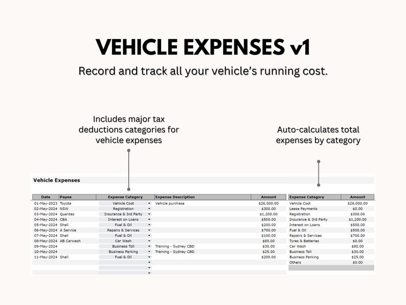 Motor Vehicle Logbook, Australia Tax Refund, Tax Deductions Tracker ...
