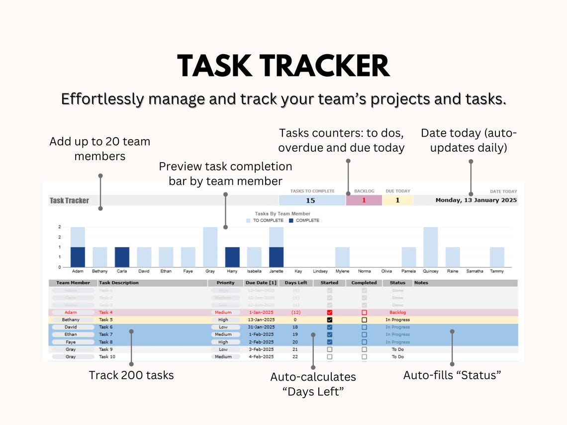 Team Task Tracker, Kanban Board & Calendar - Google Sheets and Excel ...