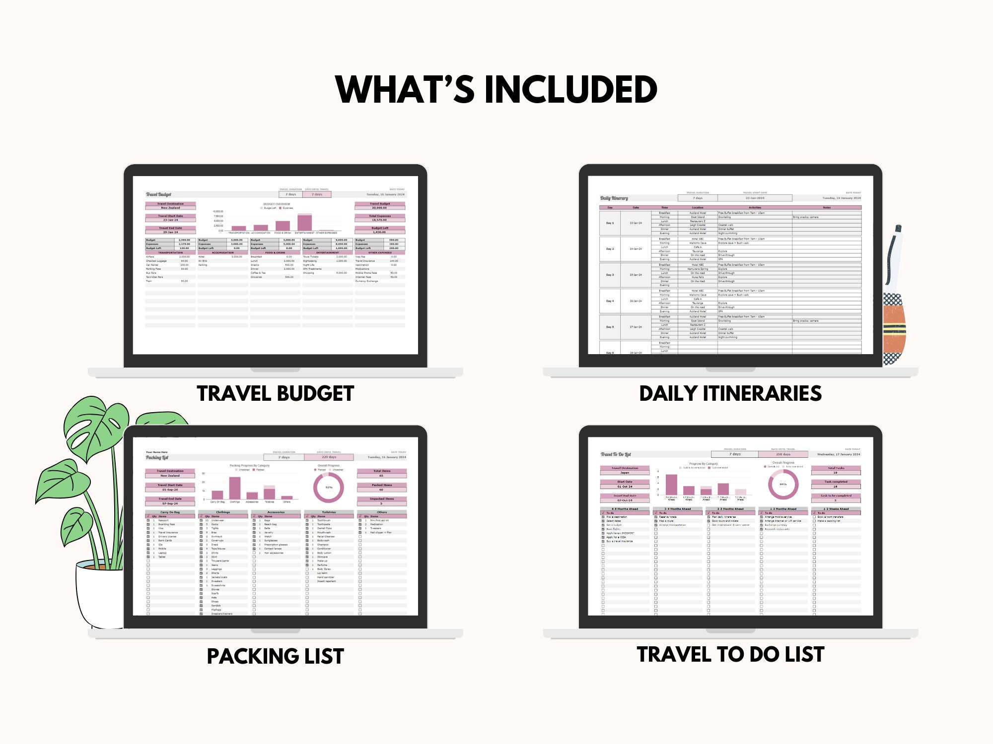 Travel Planner Spreadsheet Google Sheets, Travel to Do List, Travel ...