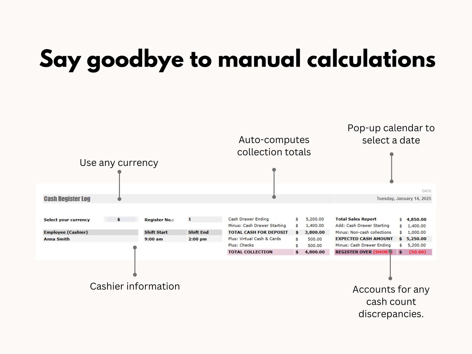 Cash Register Log - Google Sheets and Excel Templates (digital Download ...