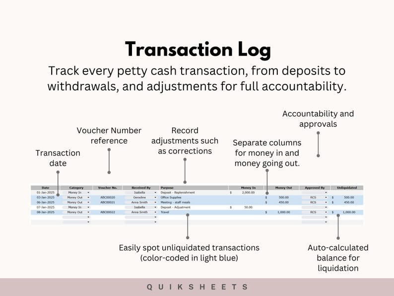 Petty Cash Fund Template | Liquidation and Expense Tracking Spreadsheet ...