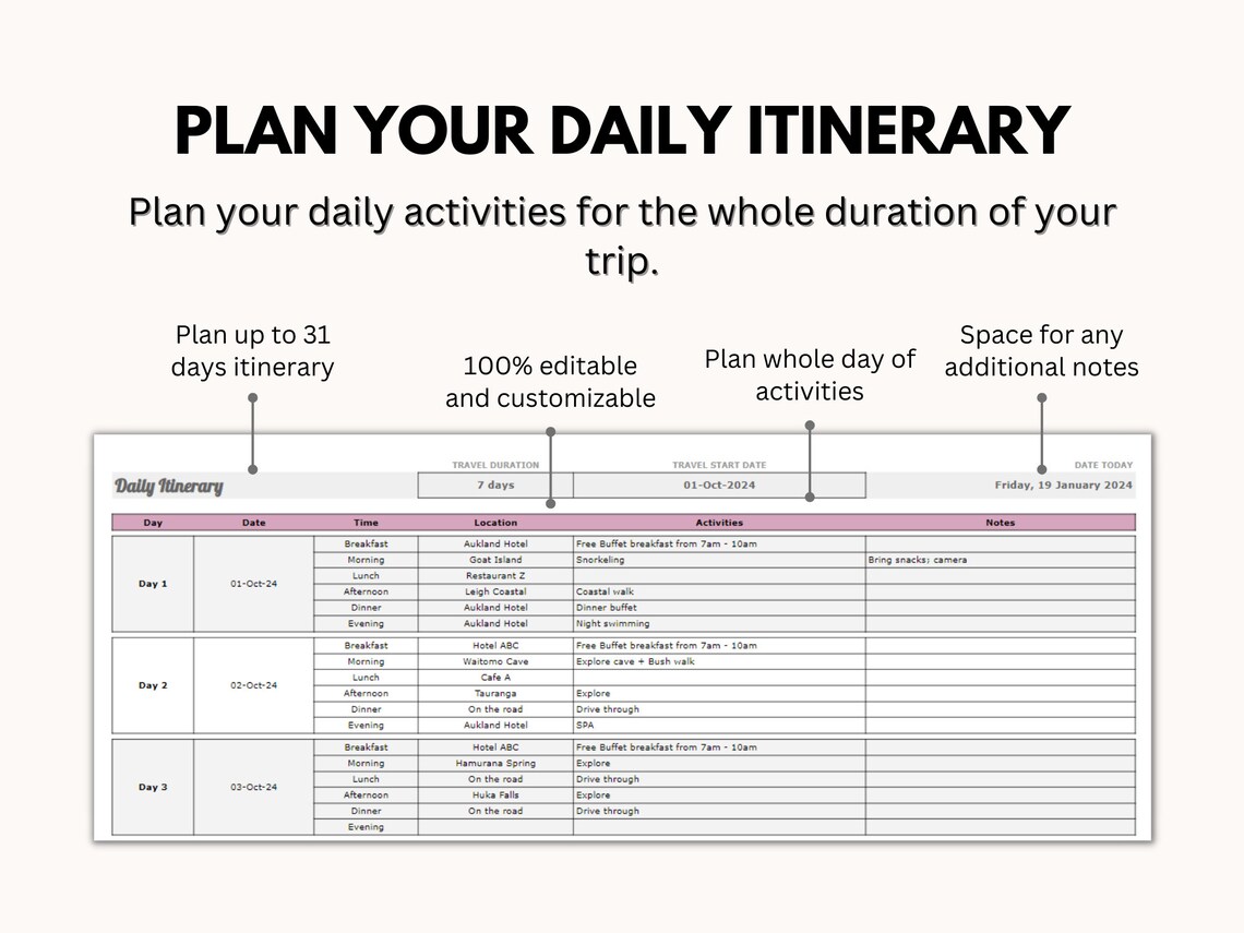 Travel Planner Spreadsheet Google Sheets, Travel to Do List, Travel ...