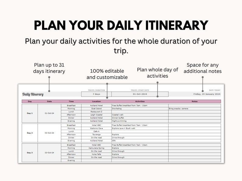 Travel Planner Spreadsheet Google Sheets, Travel to Do List, Travel ...