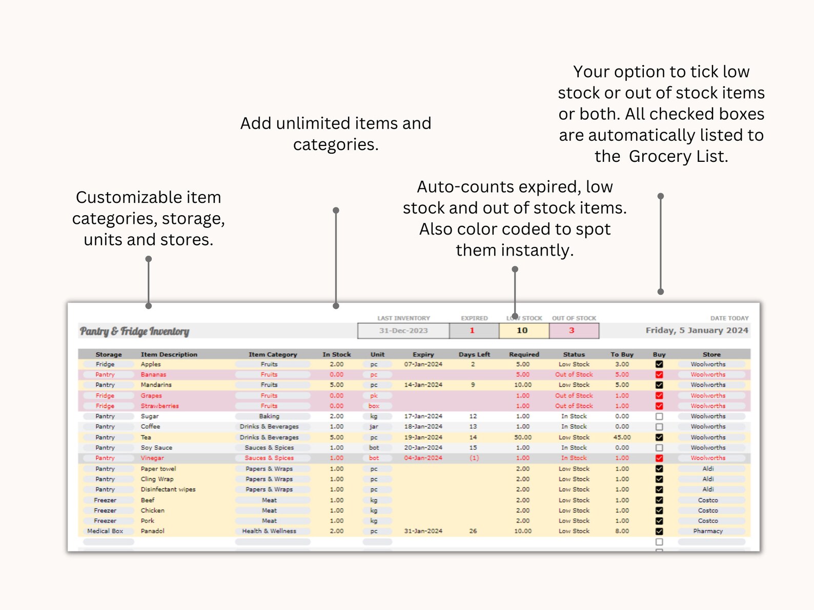 Pantry Inventory Tracker Spreadsheet Google Sheets Automatic Grocery ...