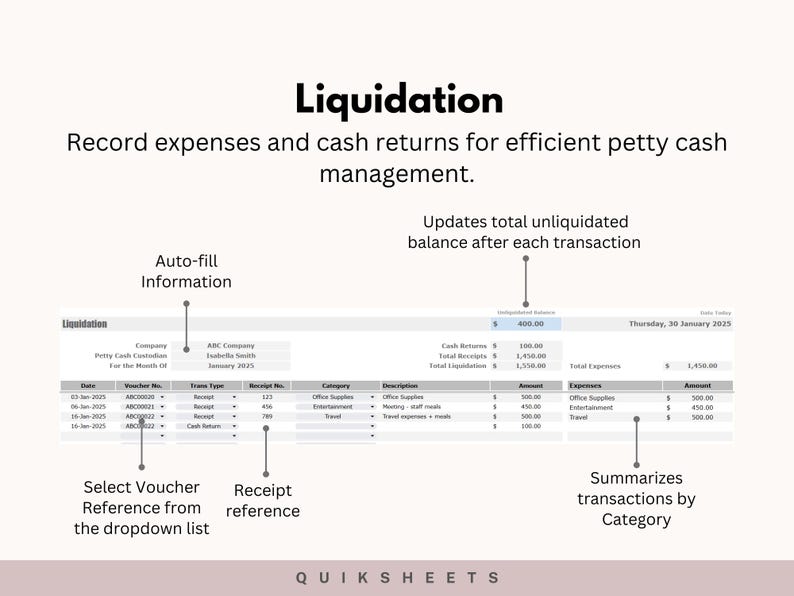 Petty Cash Fund Template | Liquidation and Expense Tracking Spreadsheet ...