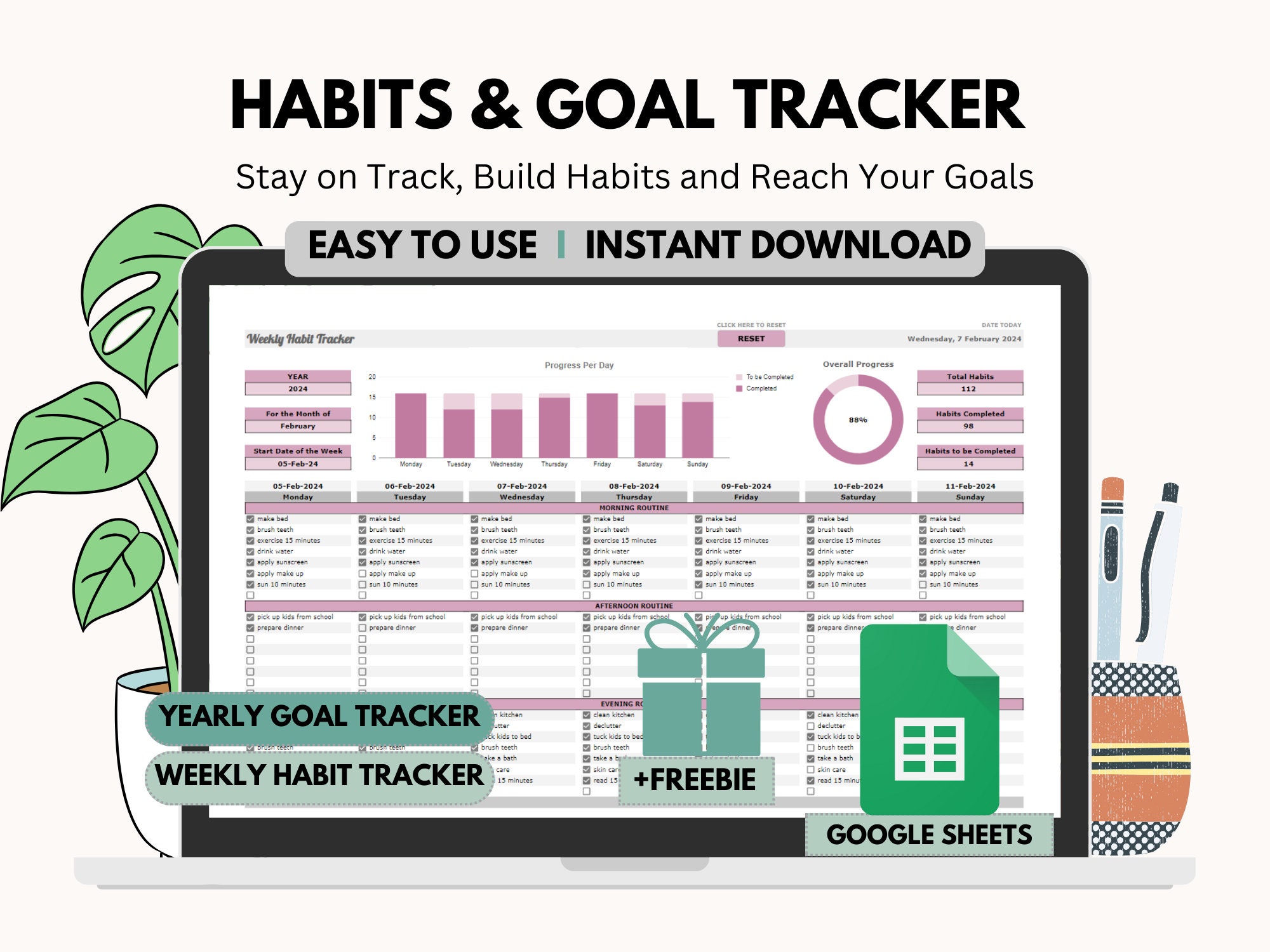 2024 Habit Tracker and Goal Tracker Stay on Track and Reach Your Goals ...