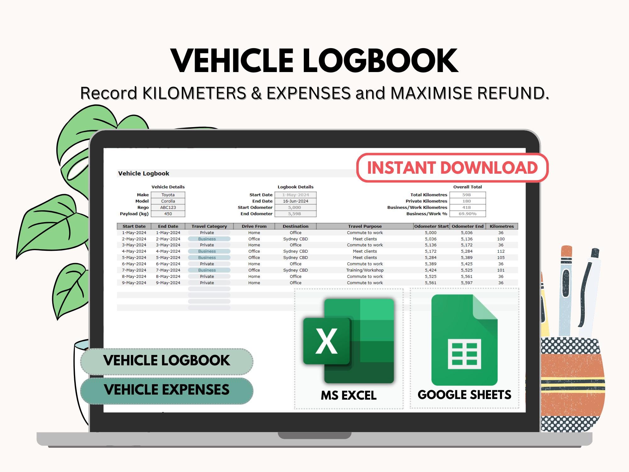 Motor Vehicle Logbook, Australia Tax Refund, Tax Deductions Tracker ...