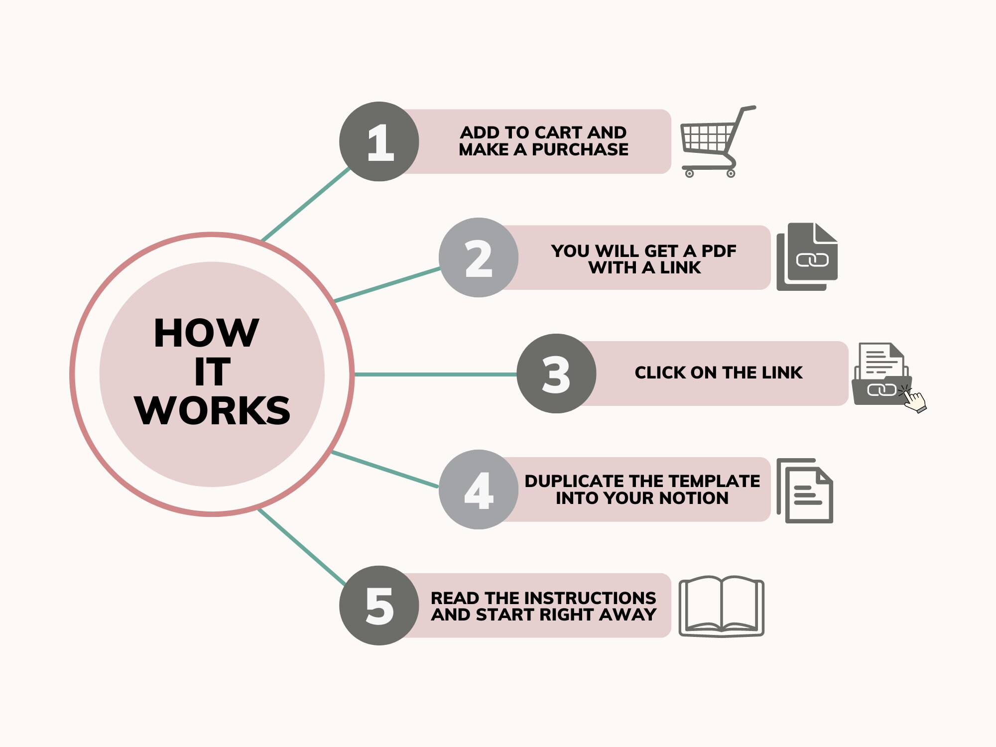 Task Tracker Kanban Board Notion Template To Do List Notion Dashboard Notion Task Management