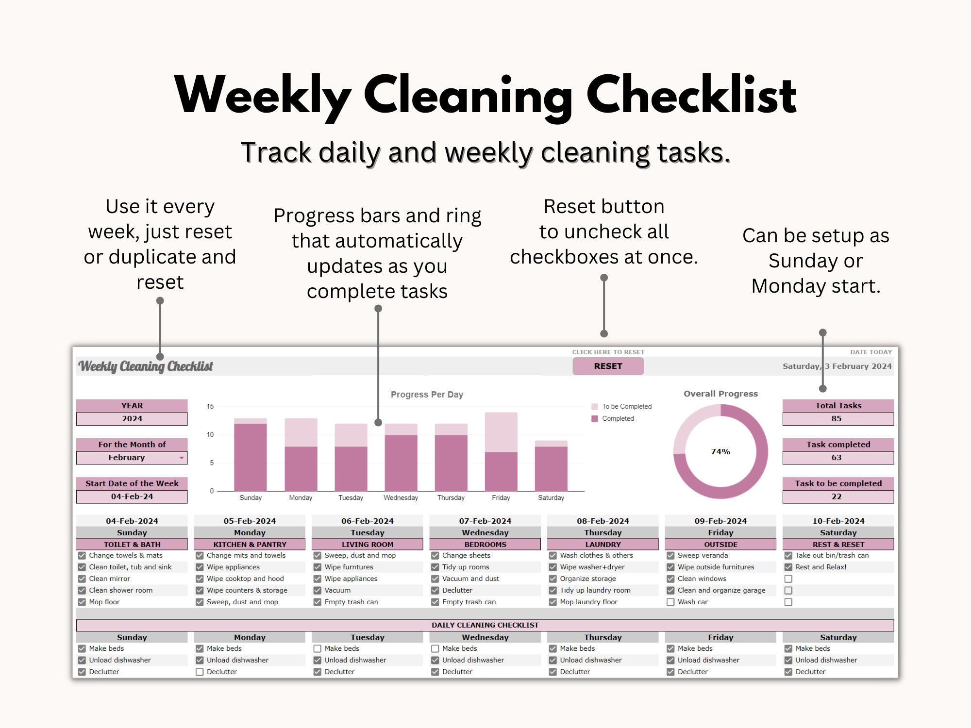 Weekly Cleaning Checklist Tracker, Monthly Yearly Chore Chart, House ...