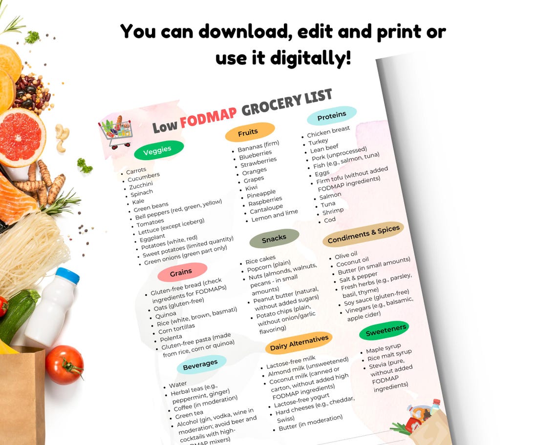 Editable Low FODMAP Grocery List Complete Low Fodmap Diet Food List ...