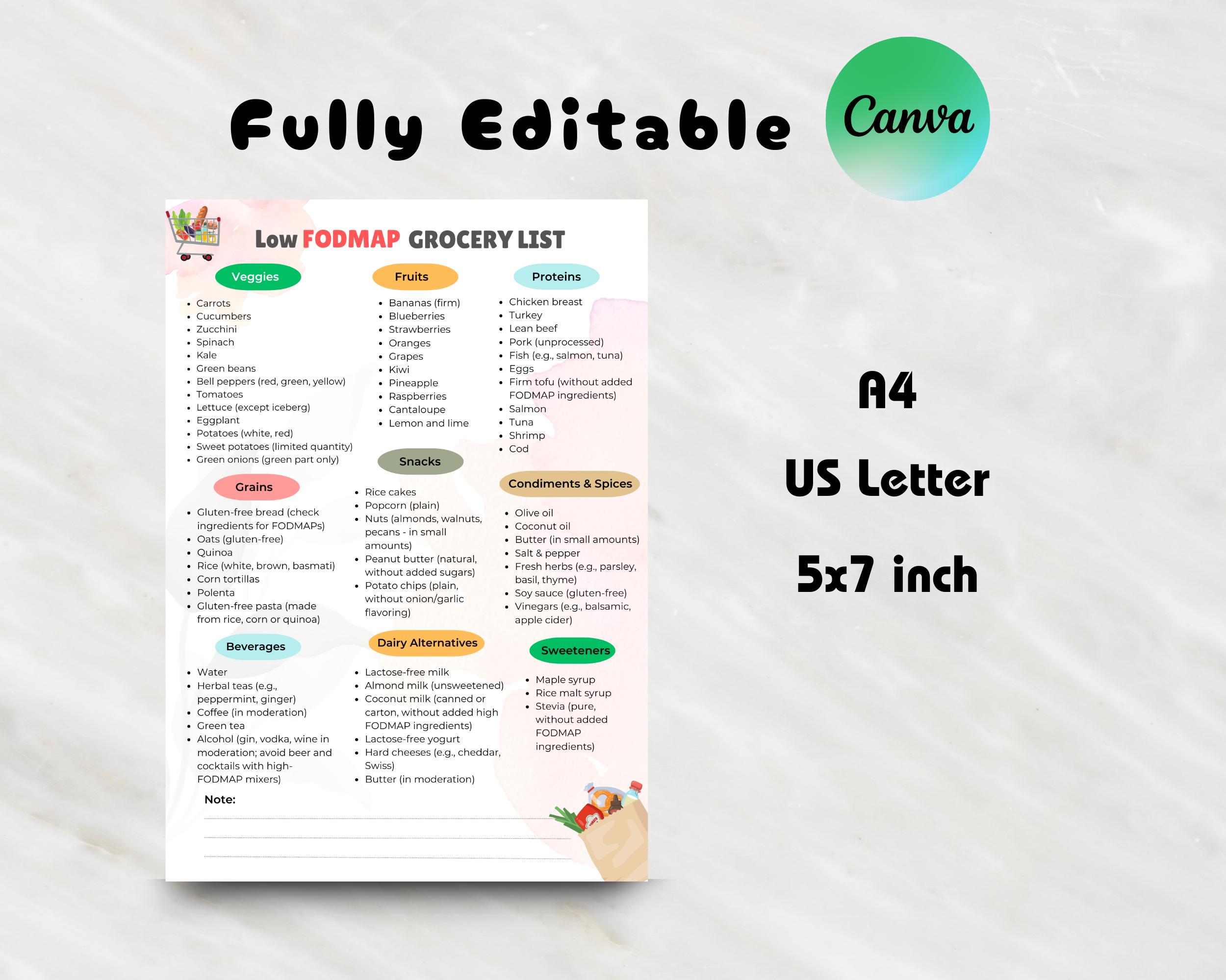 Editable Low FODMAP Grocery List Complete Low Fodmap Diet Food List ...