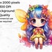 Watercolour Rainbow Pixie Clipart,fairytale Fantasy Digital Image ...