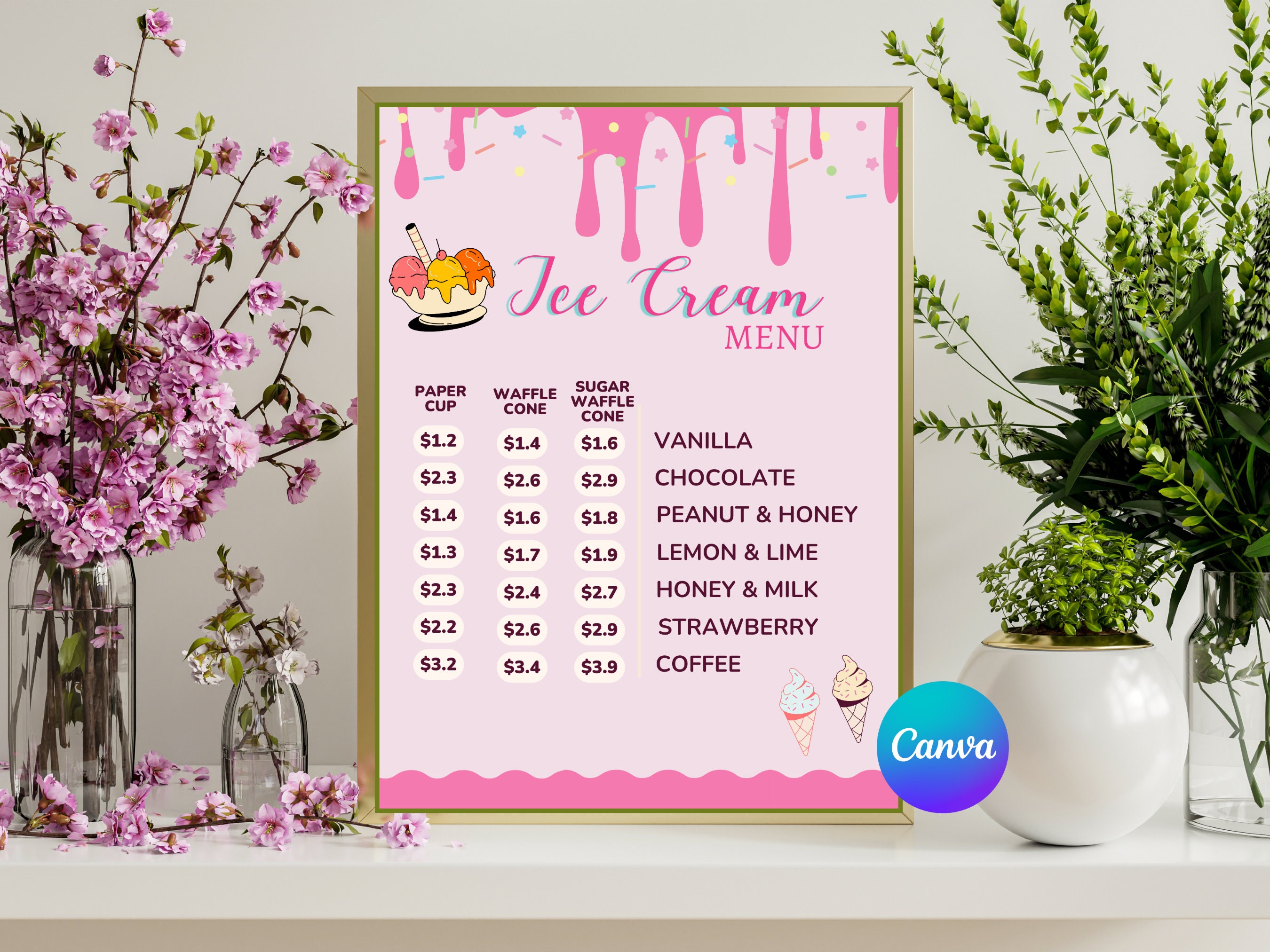 Ice Cream Shop Menu, Pricelist Template, Editable Dessert Menu, Sweet ...
