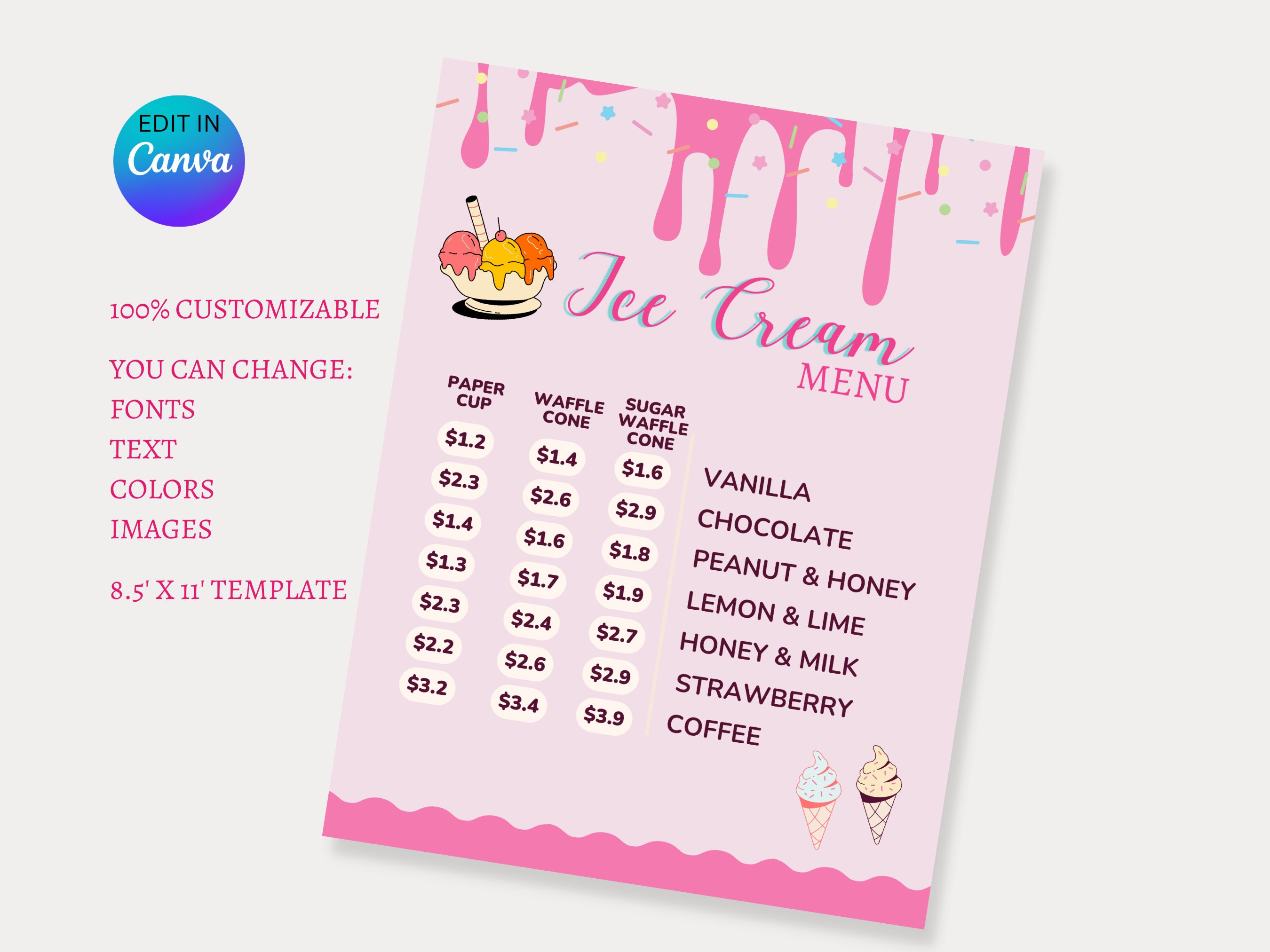 Ice Cream Shop Menu, Pricelist Template, Editable Dessert Menu, Sweet ...