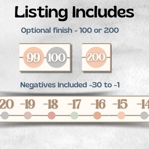 Kindergarten Math Posters, Number Line Math Worksheets, Educational ...