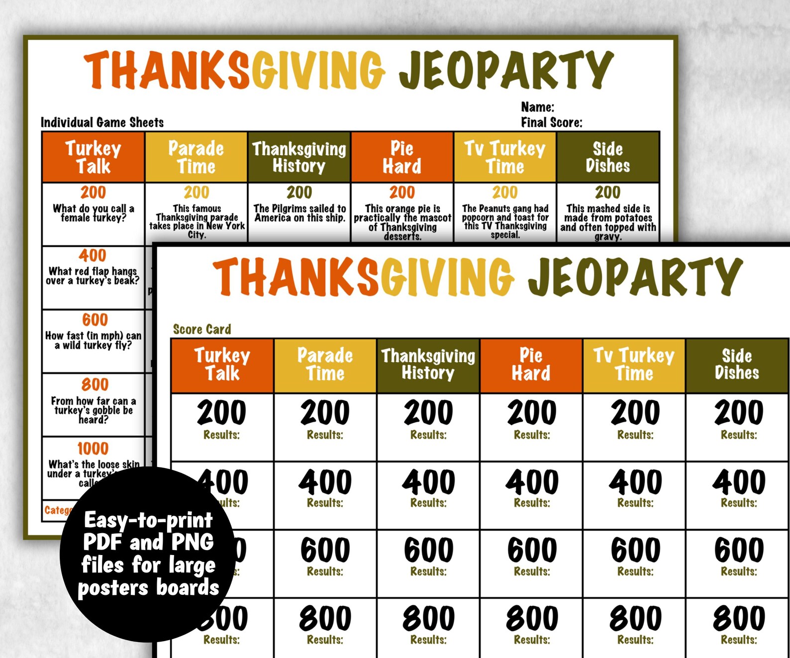 Thanksgiving Jeopardy Trivia Party, Printable Adult & Teen Activity ...