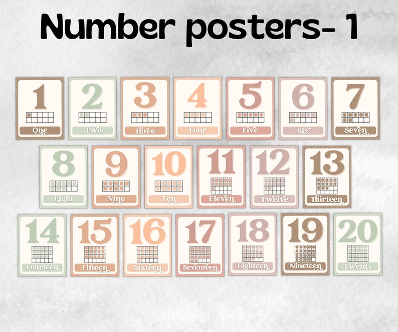 Number Posters Print, Educational Number Posters, Educational Print ...