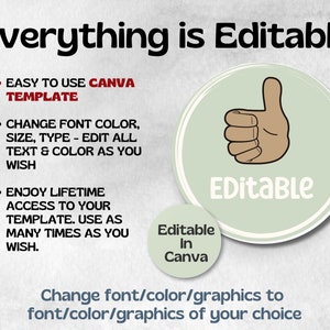 Hand Signals Posters, Hand Signals Display, Classroom Decor Posters ...