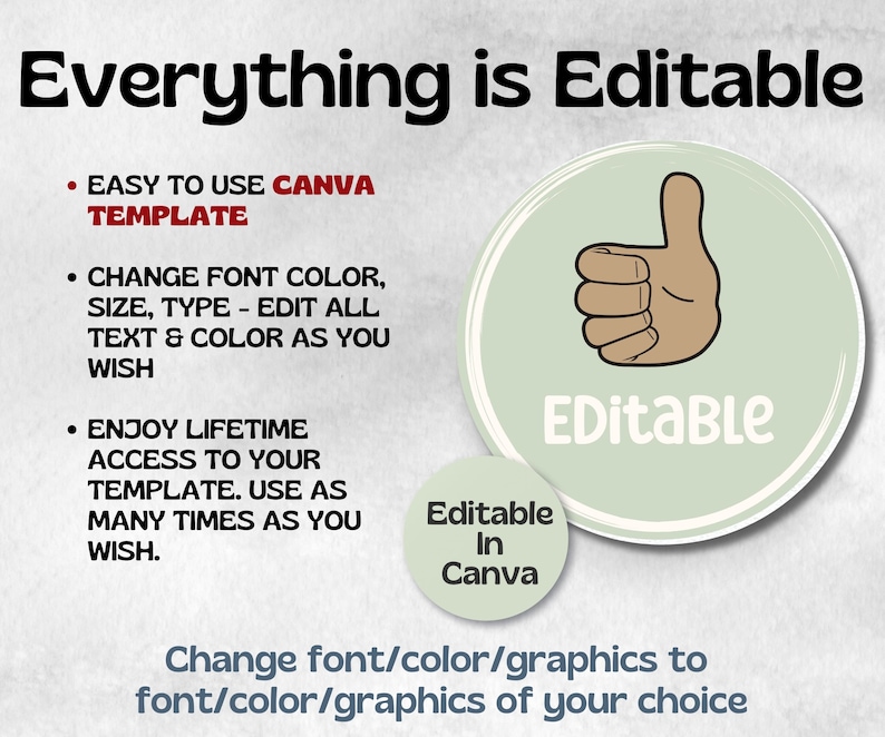 Hand Signals Posters, Hand Signals Display, Classroom Decor Posters ...