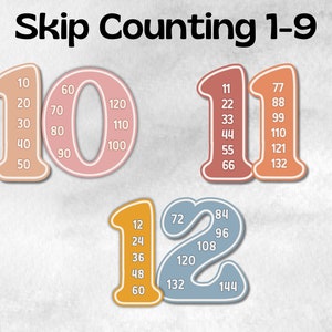 Skip Counting Chart, Kindergarten Math Poster, Skip Counting Poster ...