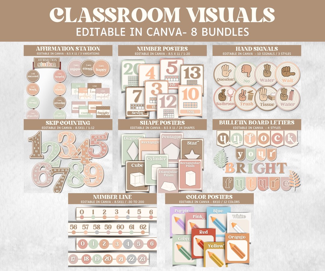 Boho Classroom Visuals, Shape Posters, Skip Counting, Affirmation ...