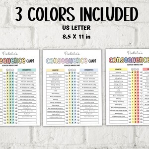 Consequence Chart | Behaviour Planner | Chore Chart for Kid | Behaviour ...