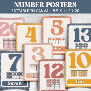 Classroom Visuals, Shape Posters, Skip Counting, Affirmation Station ...