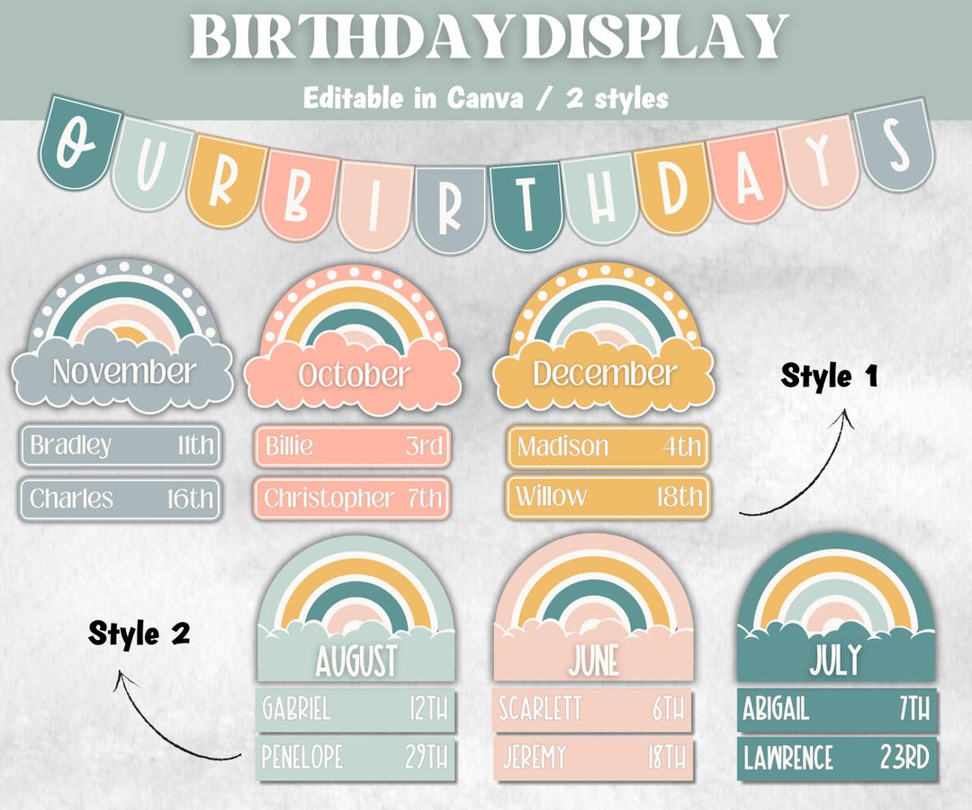 Classroom Birthday Display, Neutral Classroom Decor, Birthday Chart ...