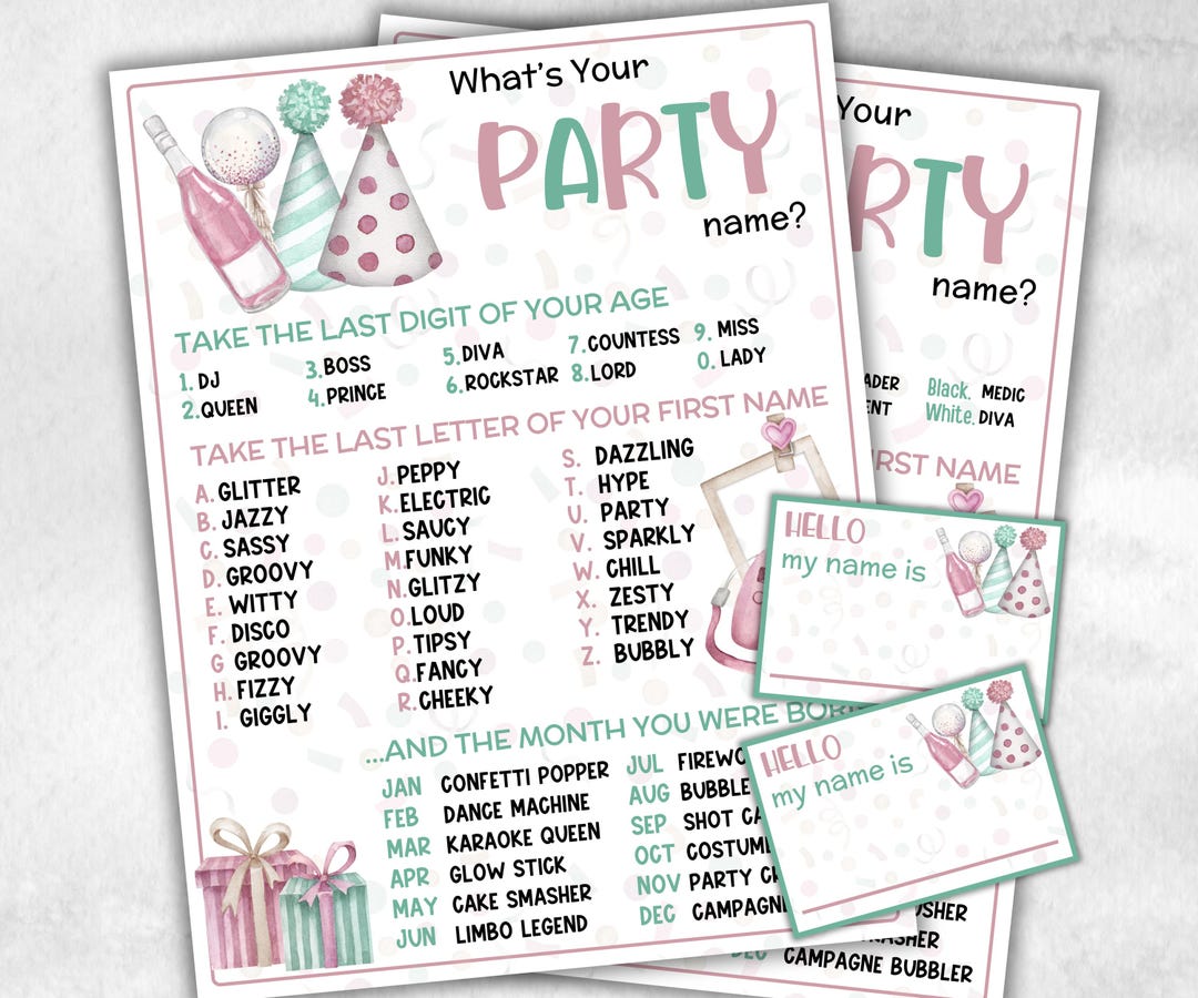 What is Your Party Name Game, Office Party, Daycare Name Board Sign ...