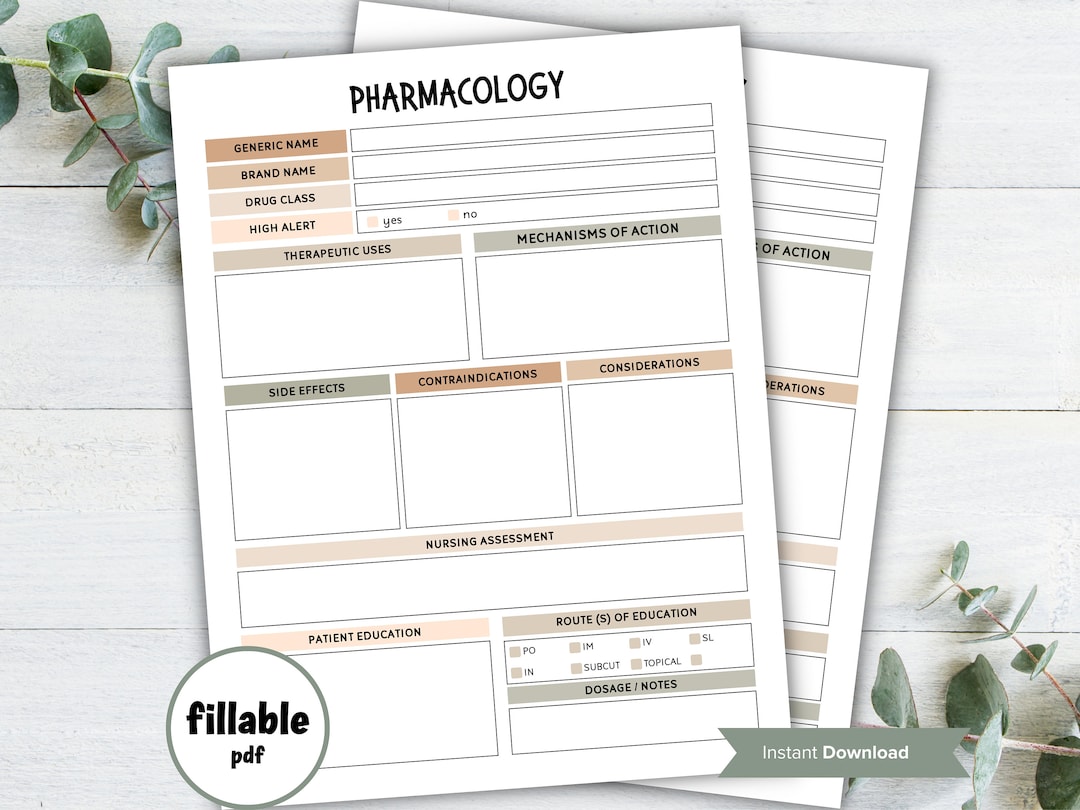 Editable Pharmacology Template, Study Guide, Pharmacology Notes, Study ...